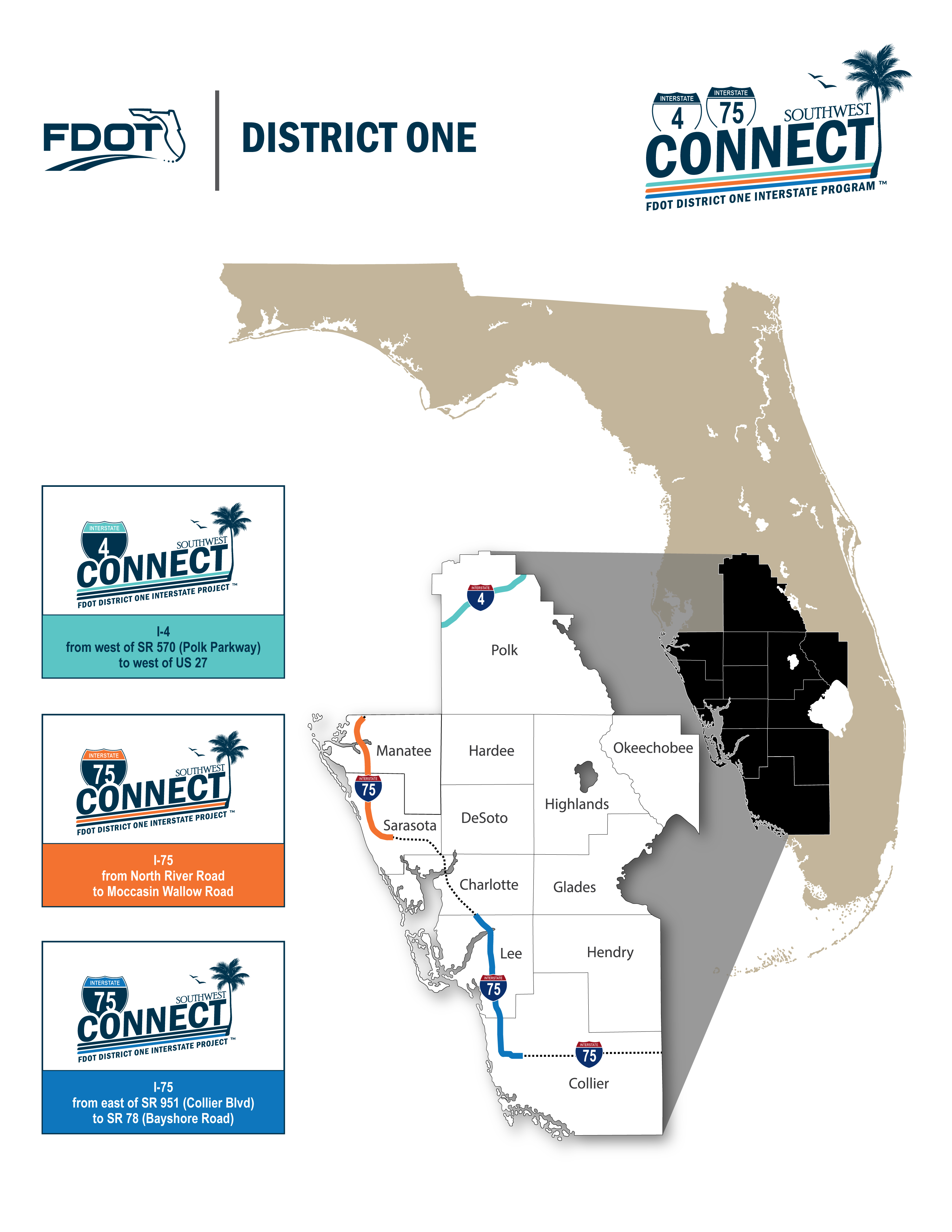 Southwest Connect | FDOT - District One Interstate Program